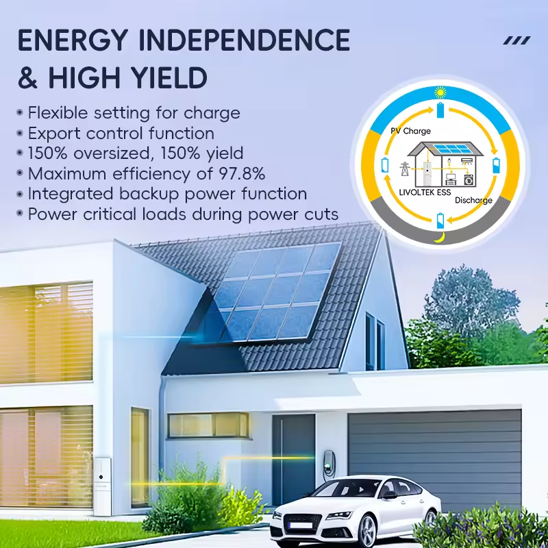 Livoltek All In One Energy Storage System with 5KW Hybrid Inverter ...